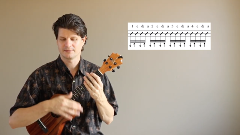 Hawaiian Ukulele - Ukulele Corner