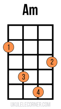 A minor Chord Ukulele