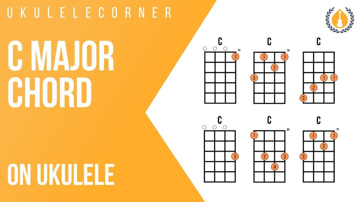 Blog - Ukulele Corner